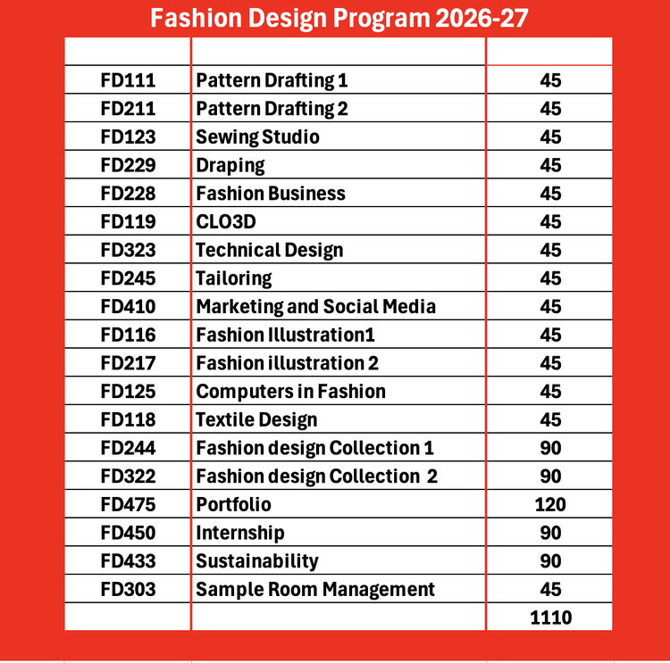 Academic Program | Enhance Skills — Enroll Now — Red Fashion School
