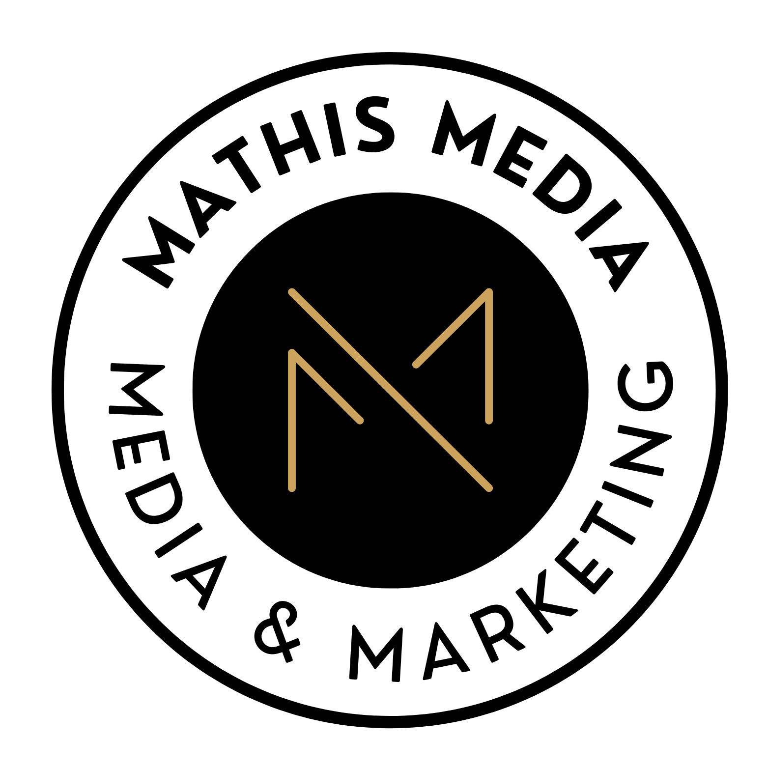 STARLA KAY MATHIS - Creative Life. Mom + Wife.