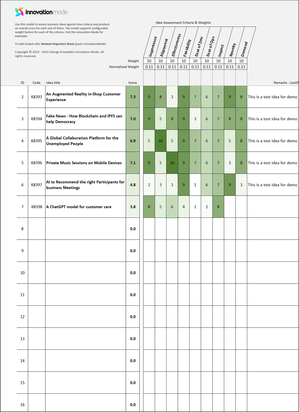 Unlock Innovation with the Innovation Toolkit 3.0 | 10 Customizable ...