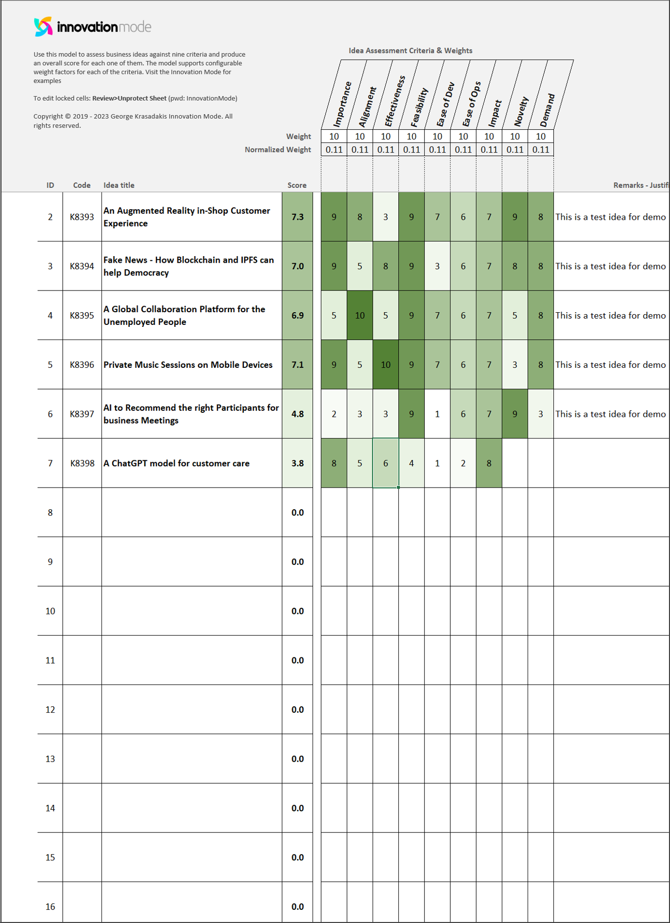 Unlock Innovation with the Innovation Toolkit 3.0 | 10 Customizable ...