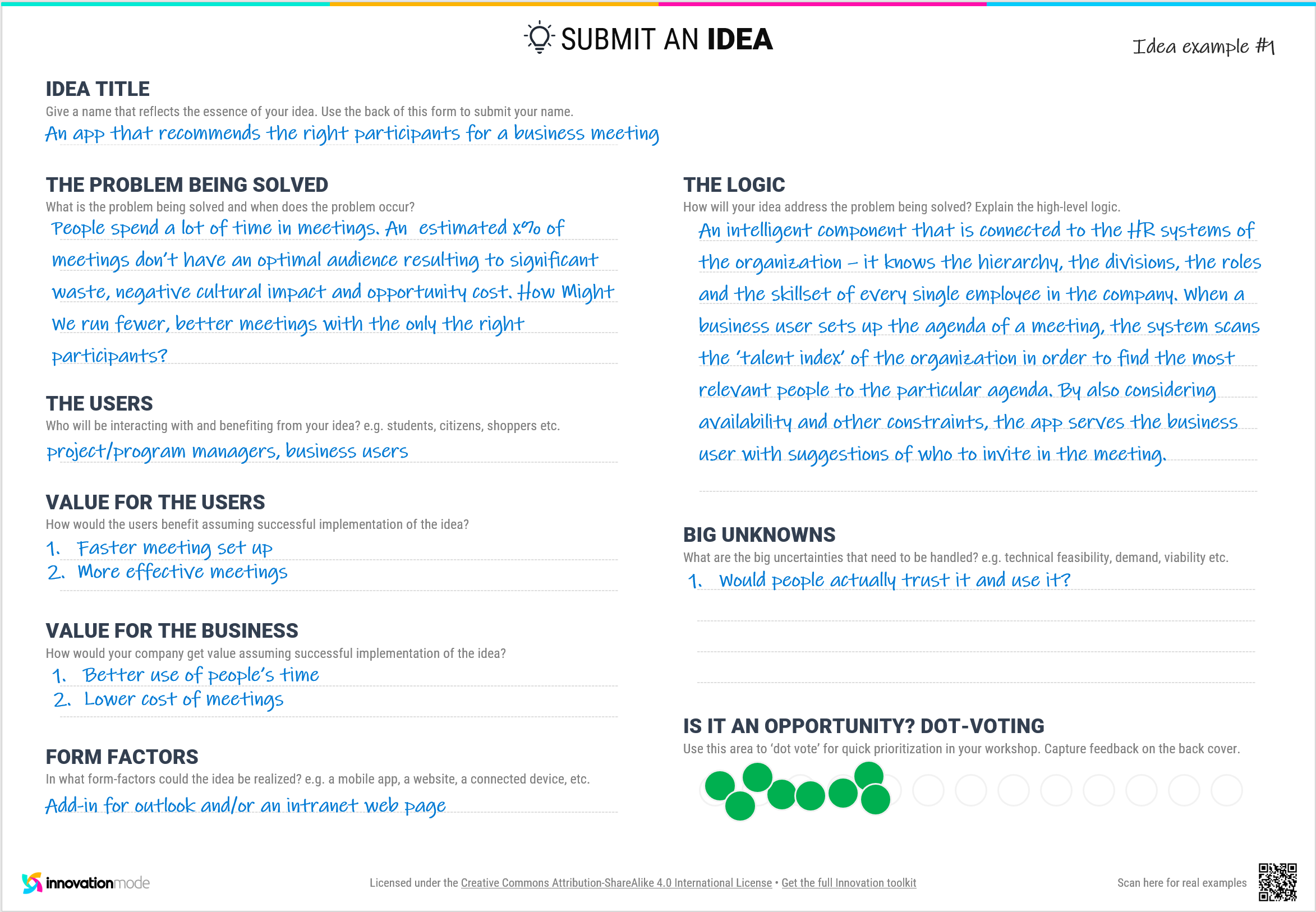 Real-World Business Idea Examples: Transformative Ideas Using the ...
