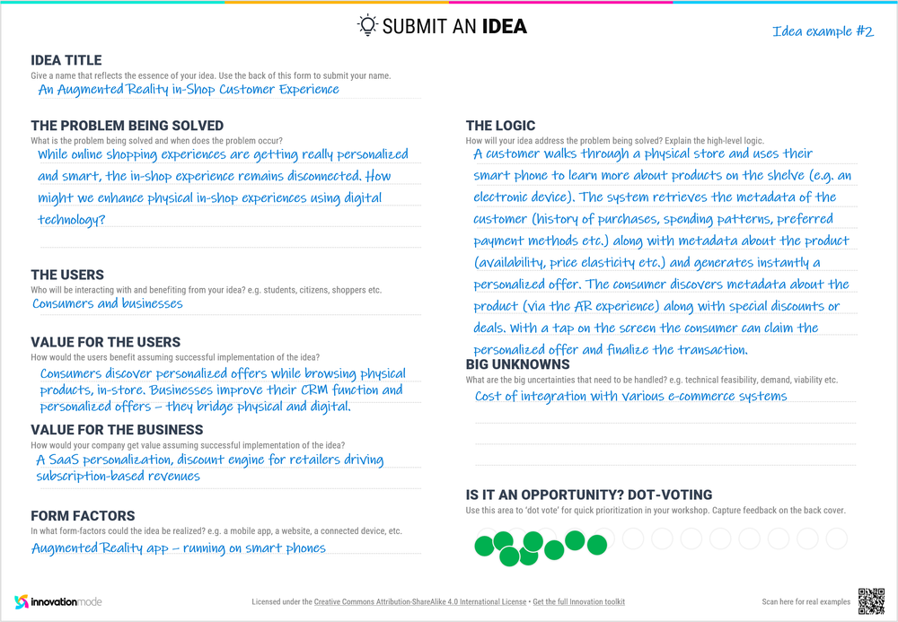 Real-World Business Idea Examples: Transformative Ideas Using the ...