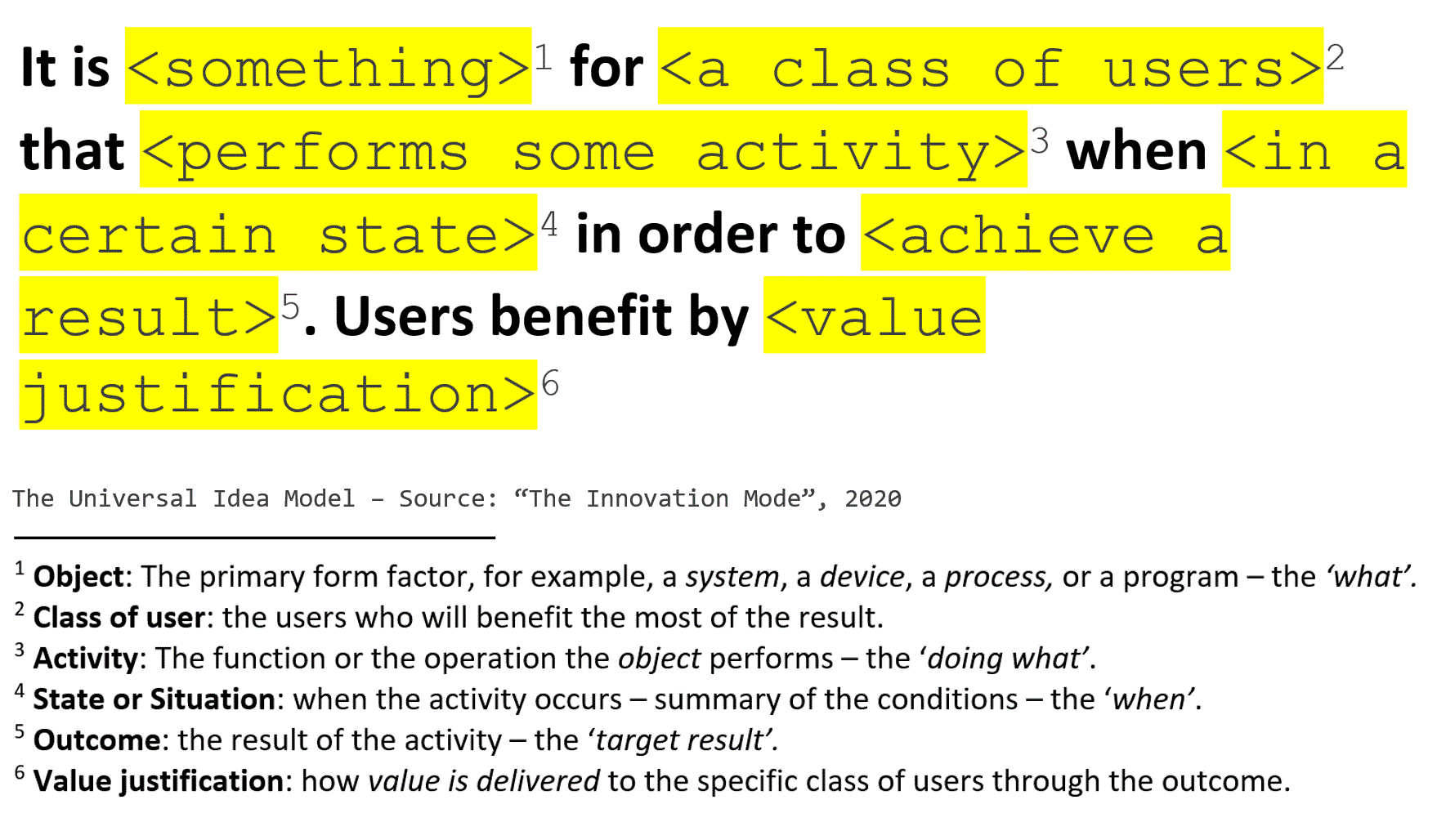 Effective ideation: How to capture and manage business ideas