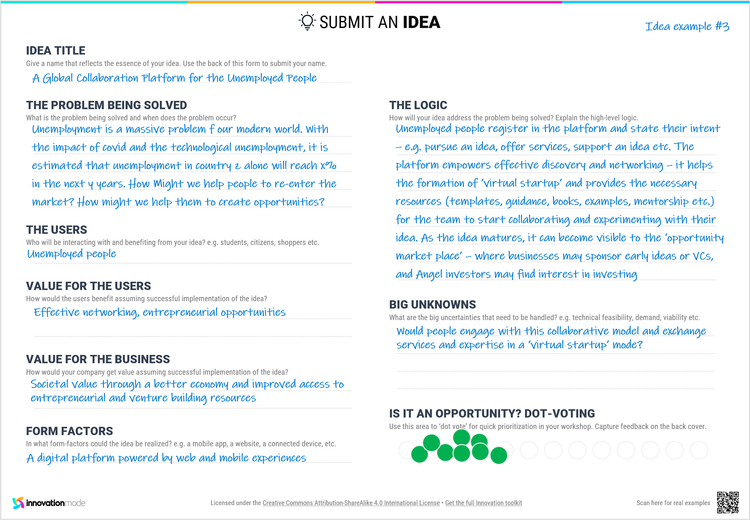 Real-World Business Idea Examples: Transformative Ideas Using the ...