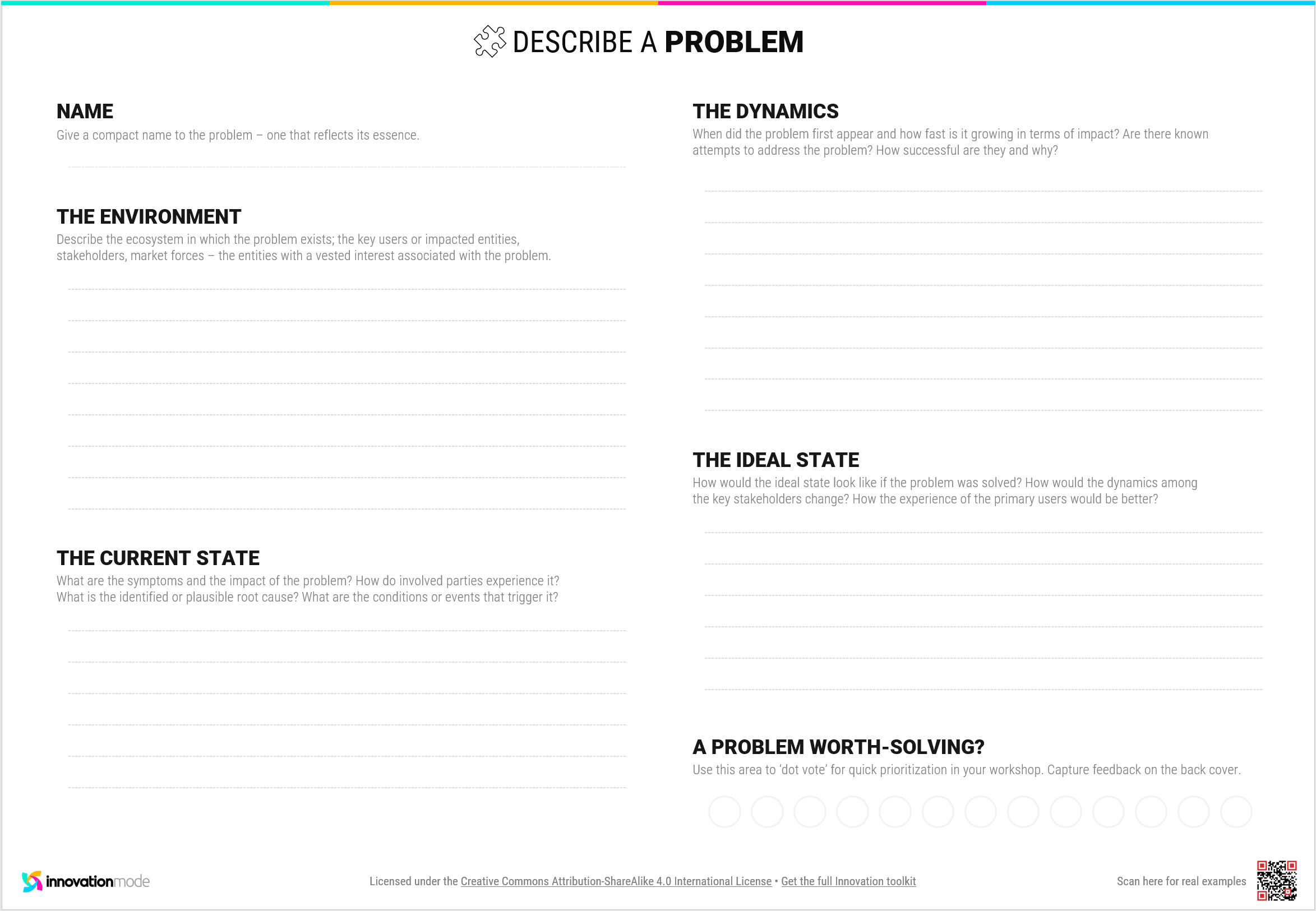 Unlock Innovation with the Innovation Toolkit 3.0 | 10 Customizable ...
