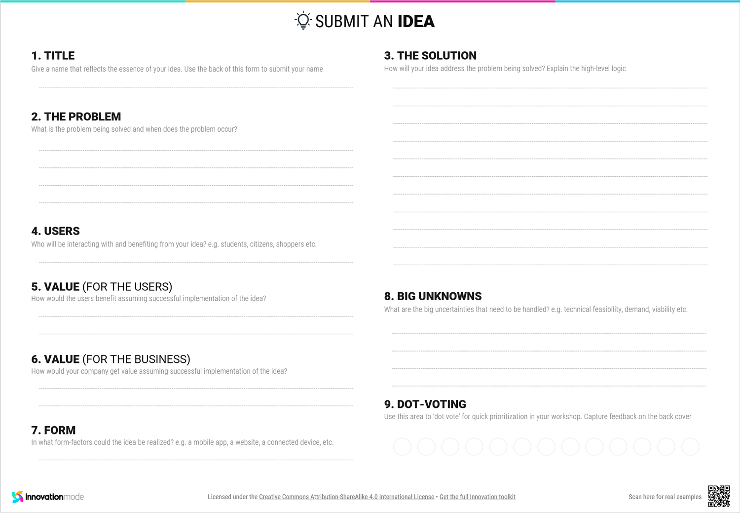 Unlock Innovation with the Innovation Toolkit 3.0 | 10 Customizable ...