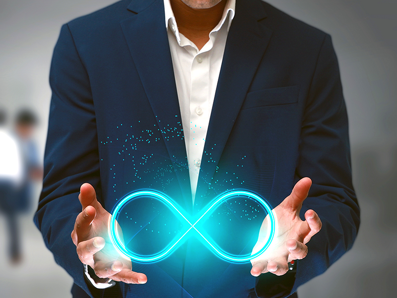 Order Lifecycle Management