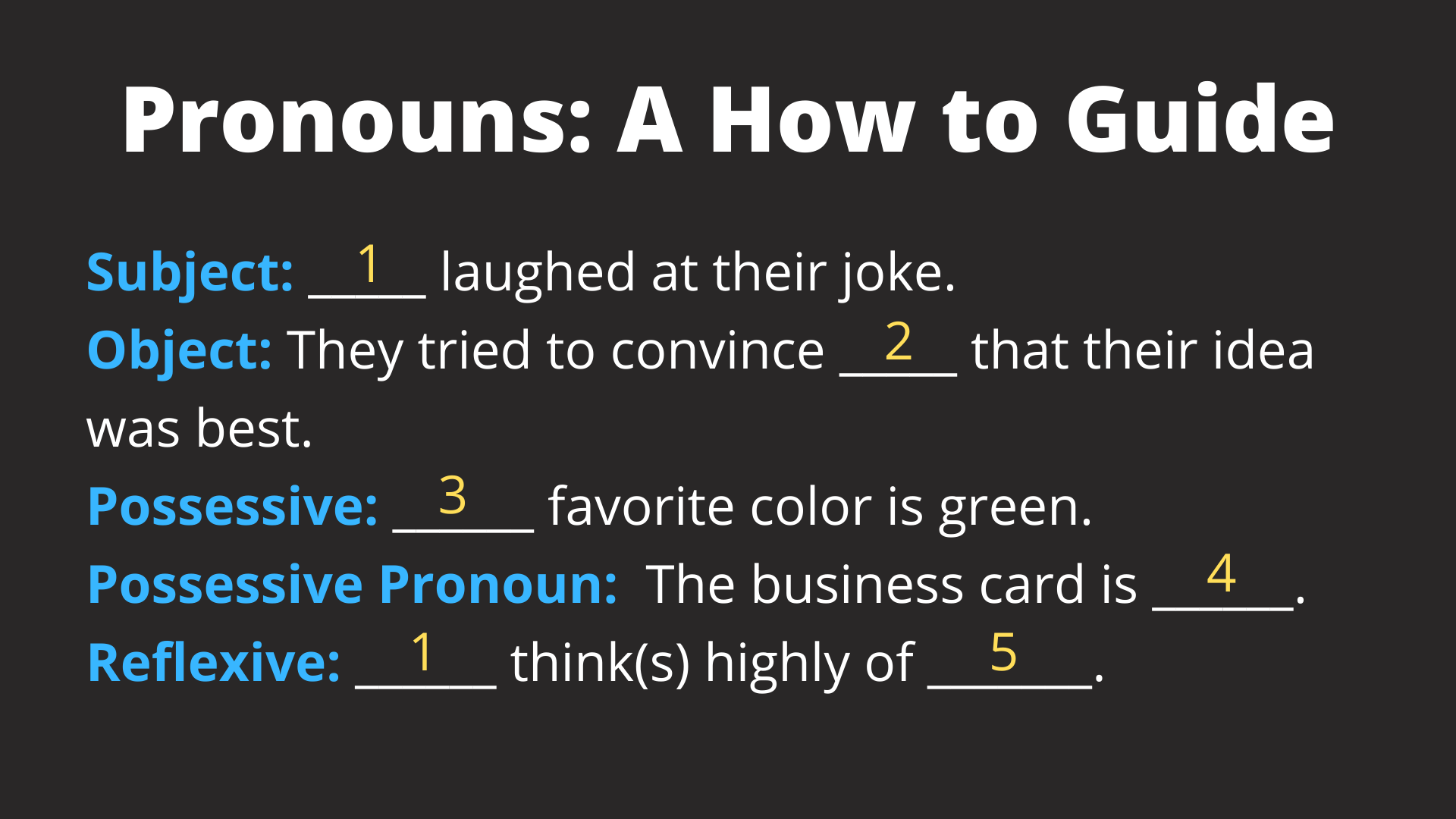 A Quick Guide to Sharing Pronouns in Email Signatures — Rex Wilde ...