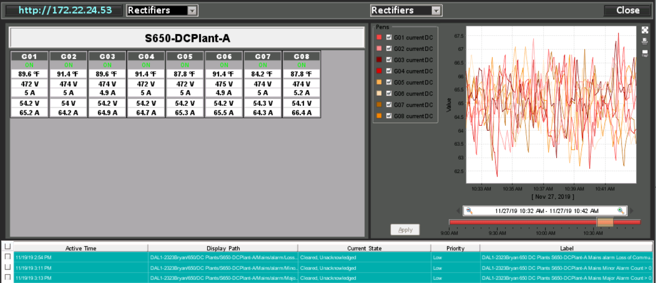 Mission Critical Support Services — CXT Engineering