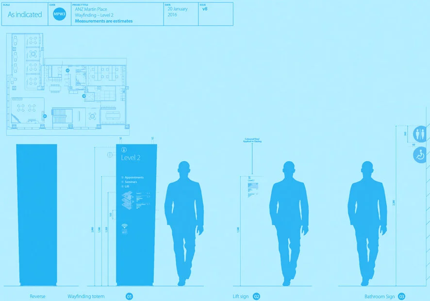 Brand Transformation | Signage & Wayfinding Project | ANZ Bank