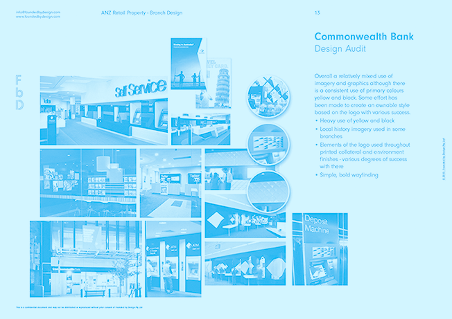 Brand Transformation | Signage & Wayfinding Project | ANZ Bank