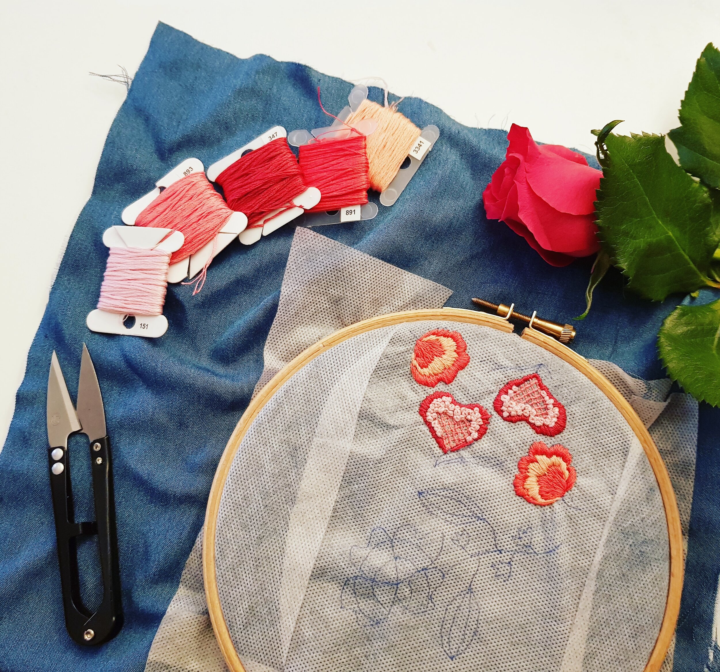 Débuter en broderie - Modèle et tuto gratuit — Atelier Malherbe