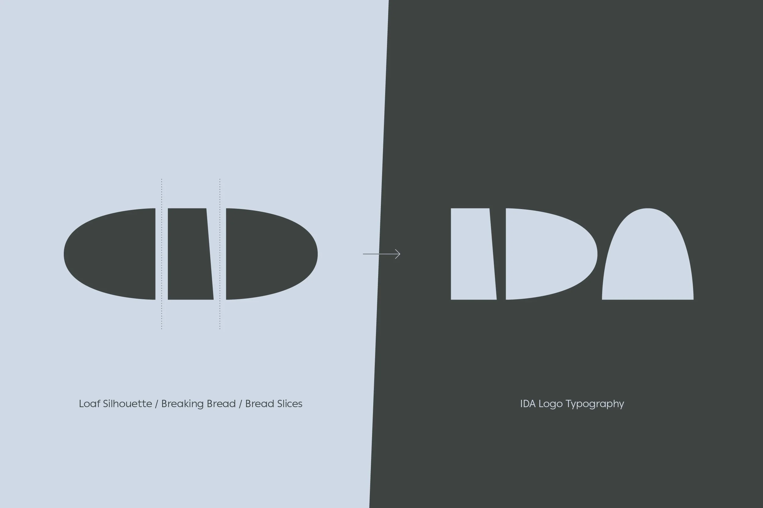 Ida Bakery & Bistro Brand Identity | Food & Drink Branding — Moloobhoy ...