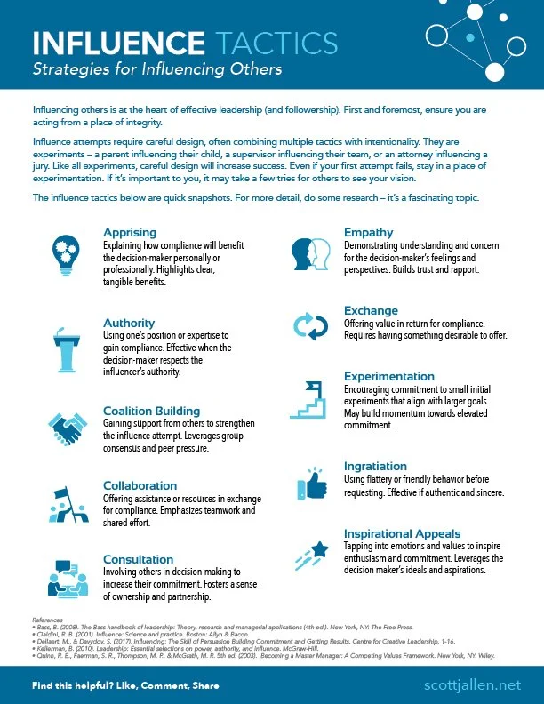 Infographics - Scott J. Allen