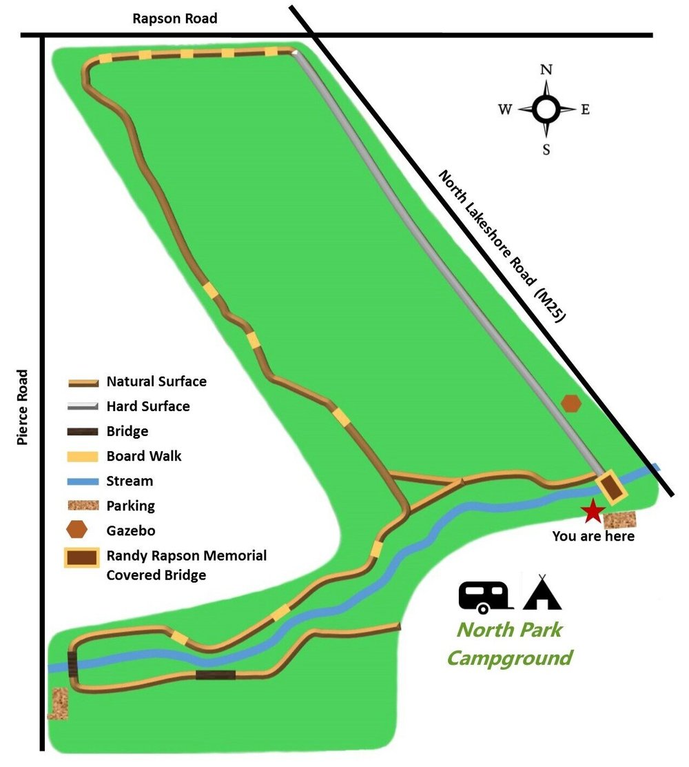 Brian Backus Memorial Nature Trail — City of Harbor Beach