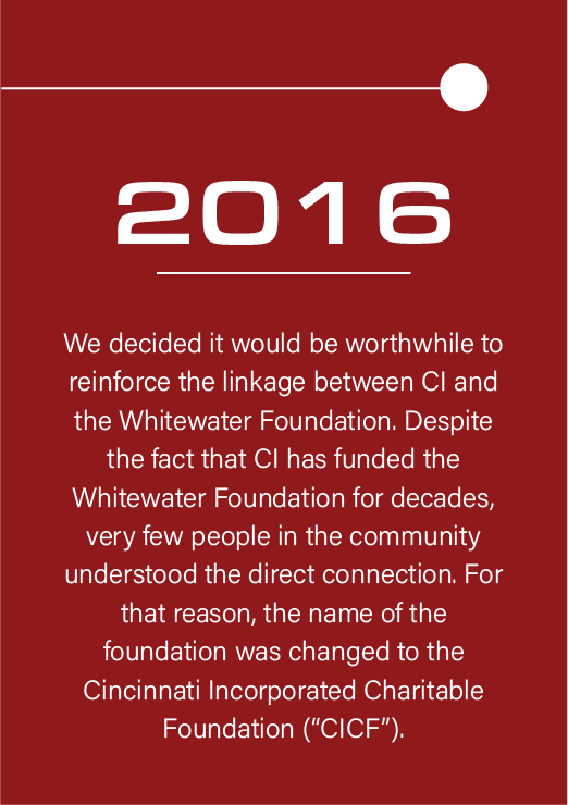CICF — Cincinnati Incorporated