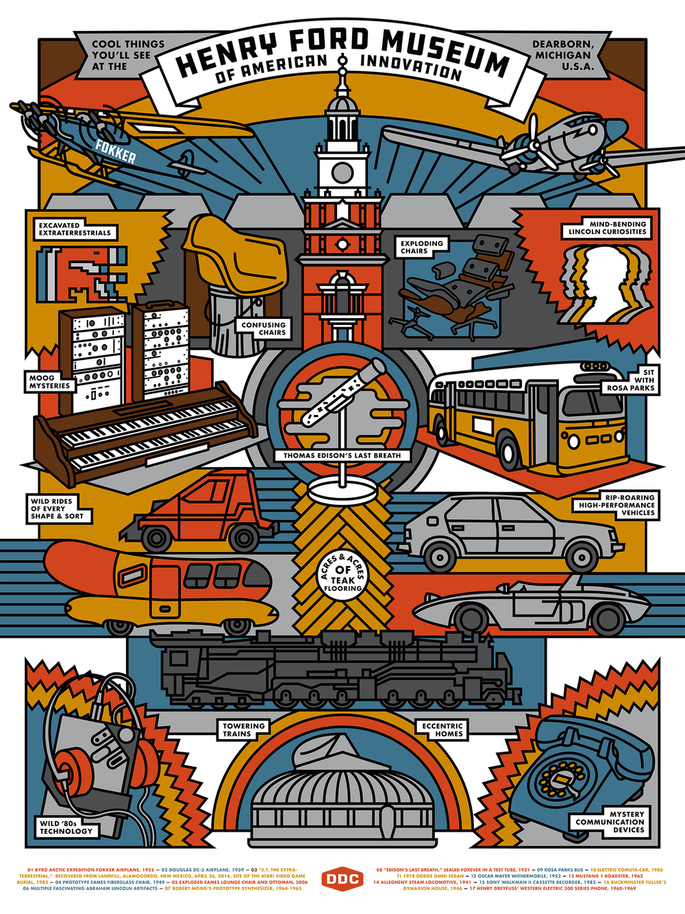 Henry Ford Museum — Draplin Design Co., North America