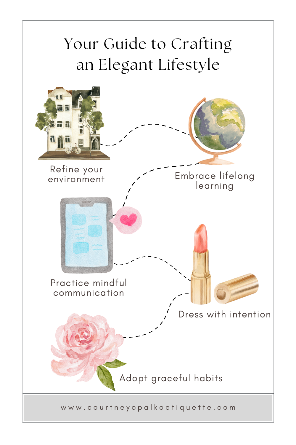 Elegance and Etiquette: A Lifestyle Worth Embracing — Courtney Opalko Etiquette