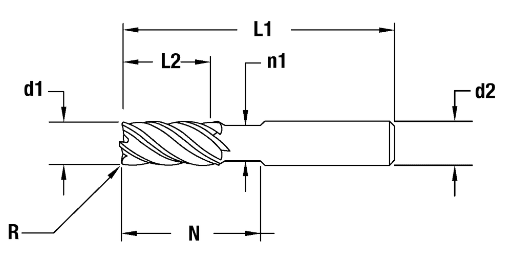 Fast Mill Quote Request — Greenfield Industries
