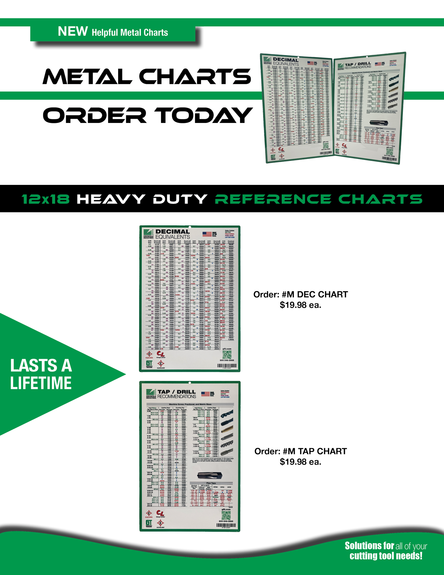 Metal Charts — Greenfield Industries