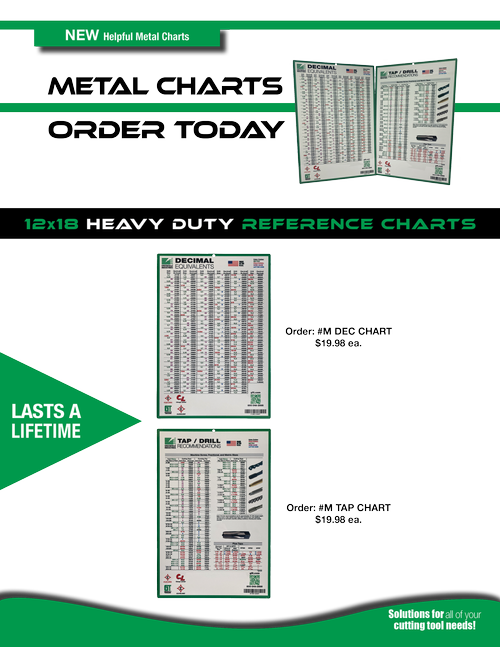 Metal Charts — Greenfield Industries