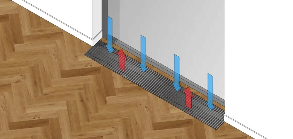 Convectorput in combinatie met een warmtepomp — Jaren 70 verbouwen