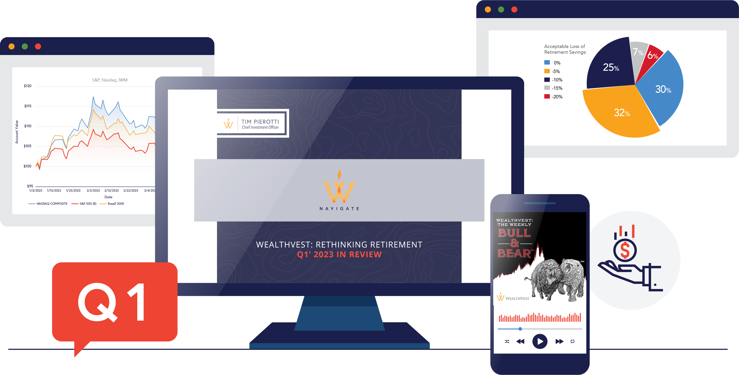 Navigate Uncertainty With Tim Pierotti | Gain Market Clarity — Stay Informed — WealthVest