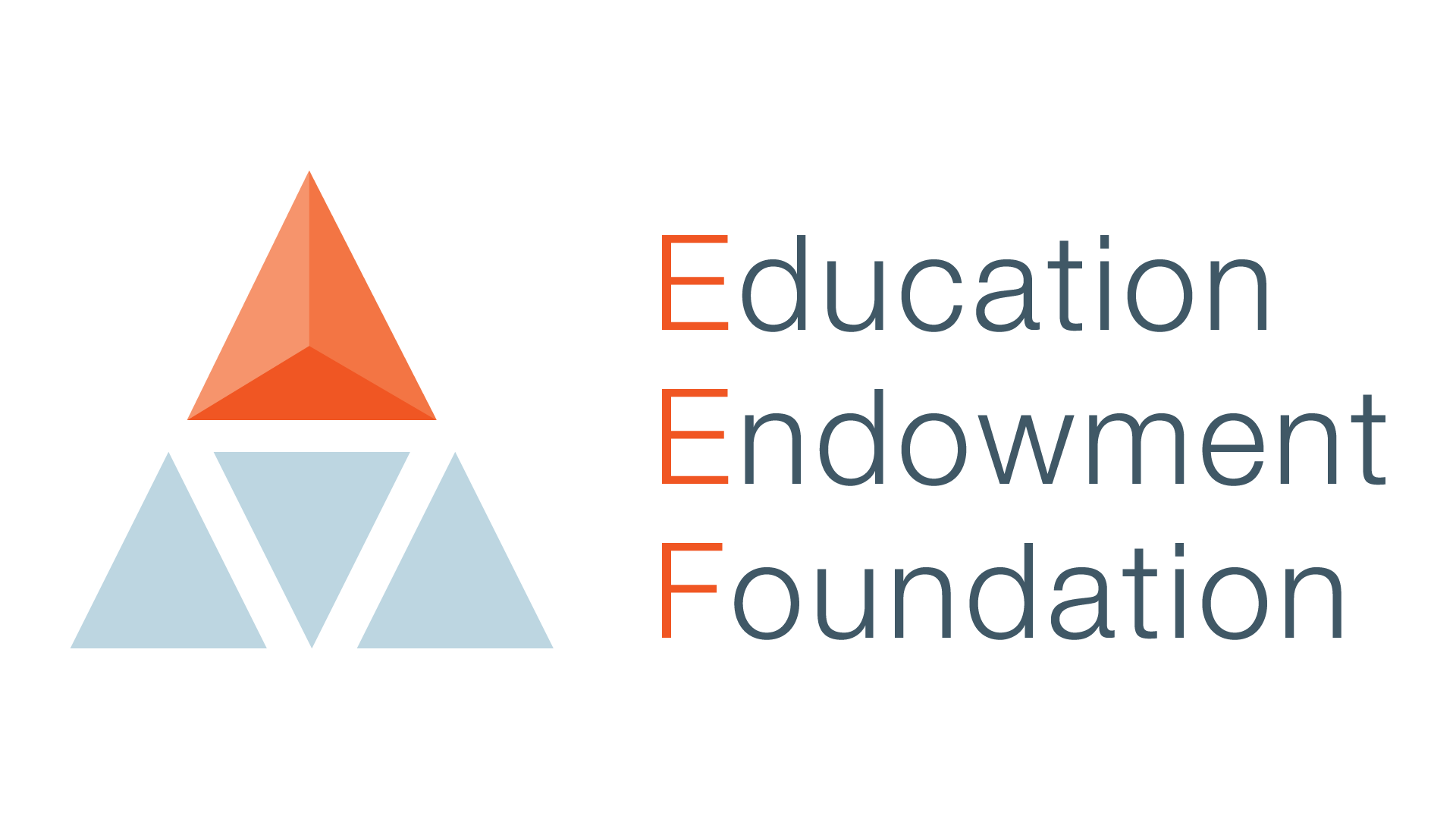 HEART - SPH — Birmingham Early Years Networks