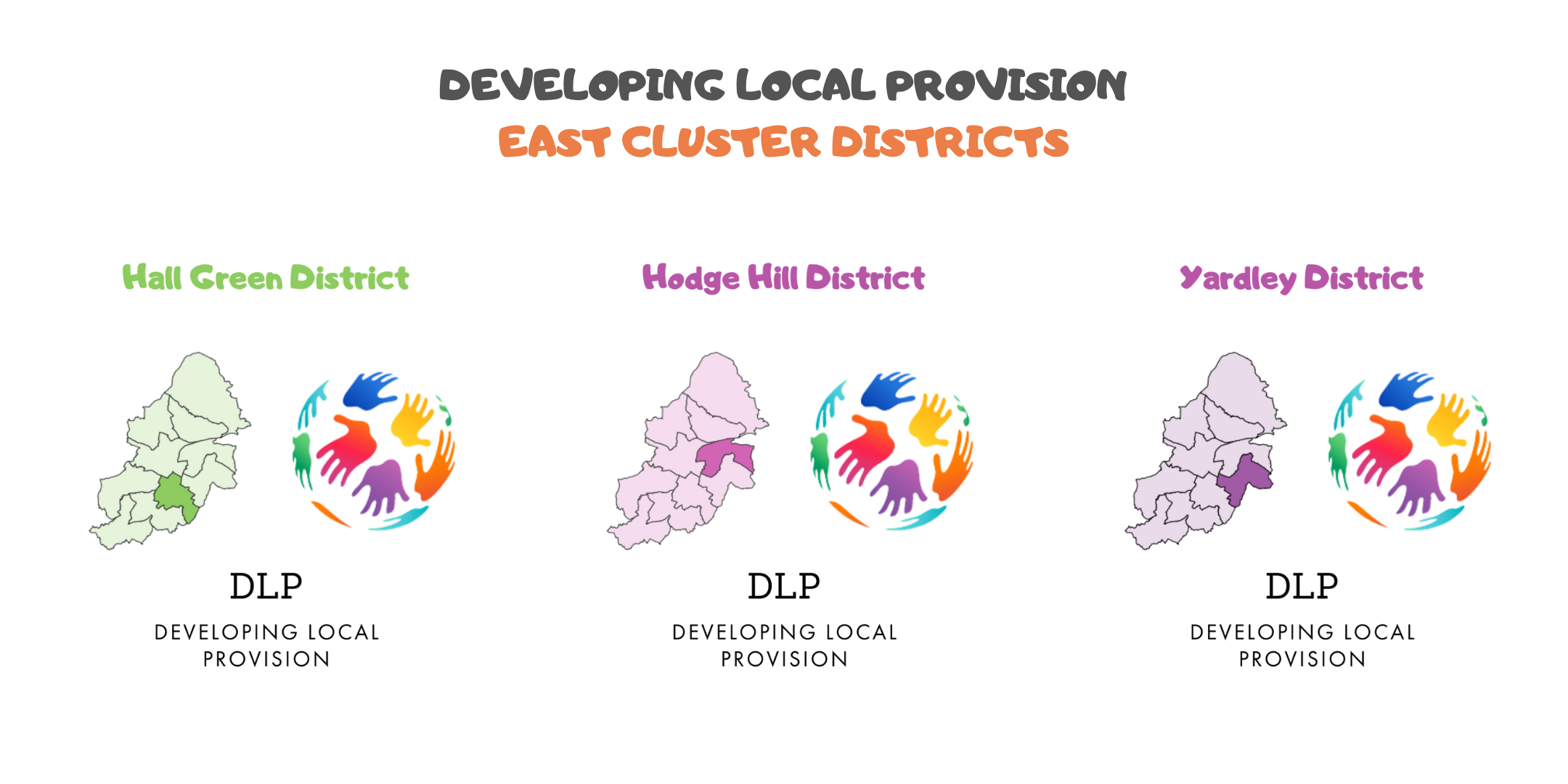 DLP Inclusion Community Meeting - SEND Transitions [East Cluster ...