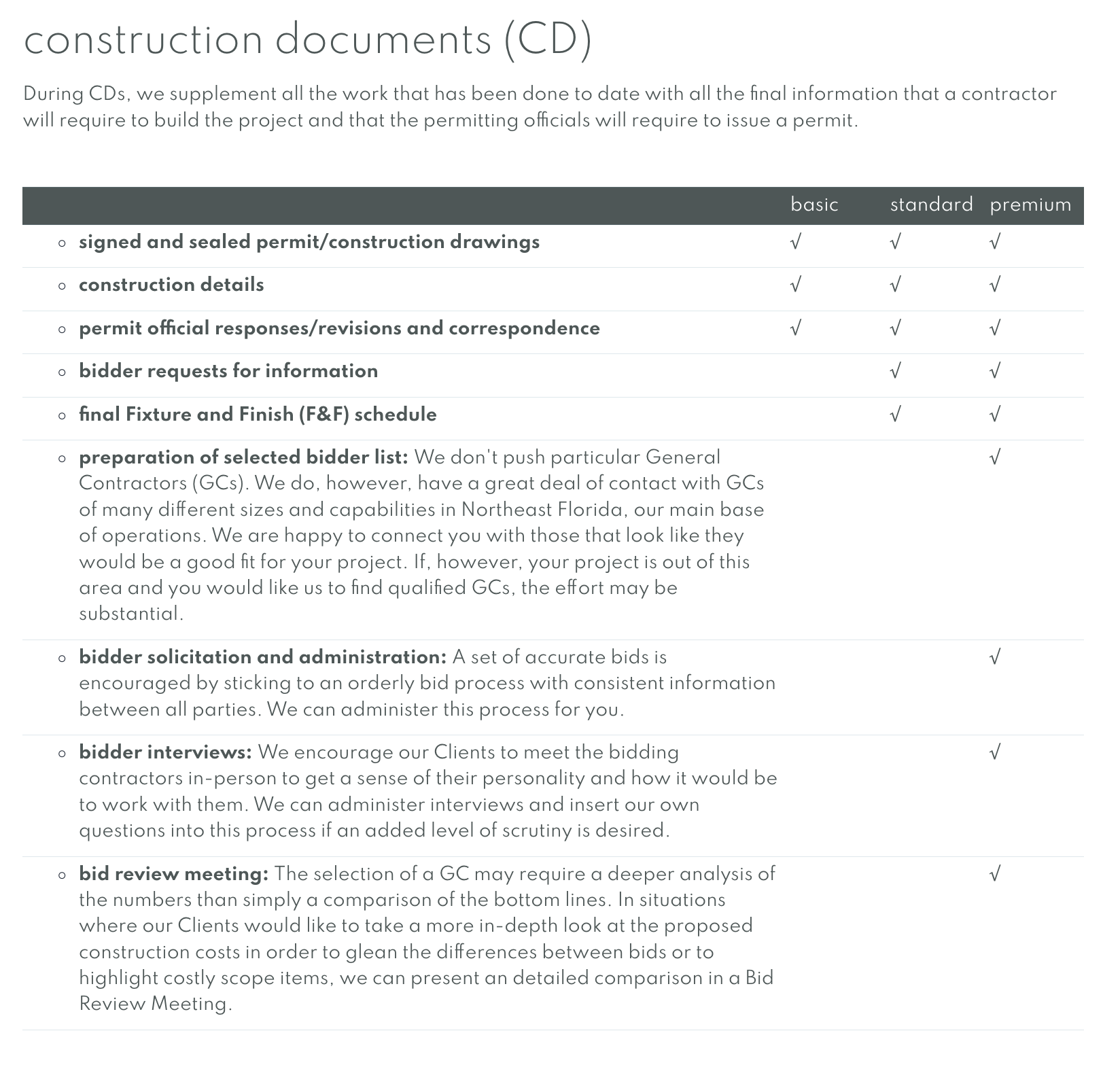 phases and service levels — ZINN architecture + interiors