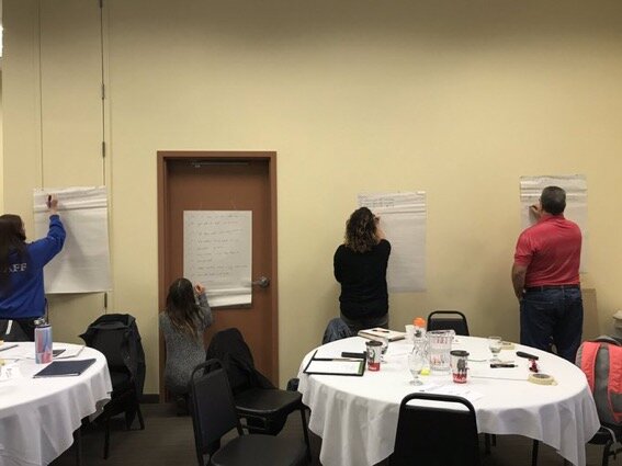 Pivotal Training & Facilitation