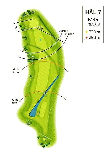 Banguide — Golfbana på Orust nära Stenungsund och Tjörn - Allmags GK