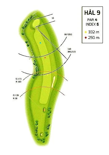Banguide — Golfbana på Orust nära Stenungsund och Tjörn - Allmags GK