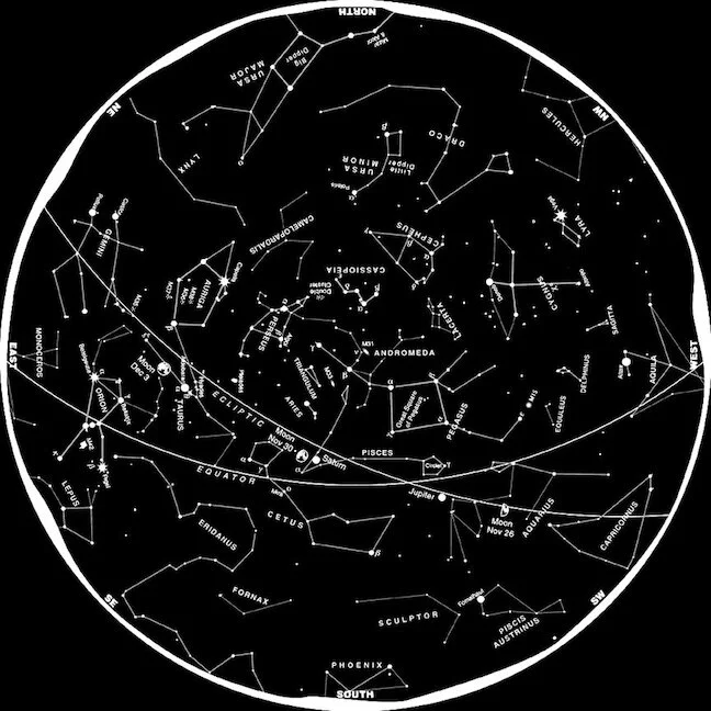 Is Astrology Real? — HERETIC ASTROLOGER
