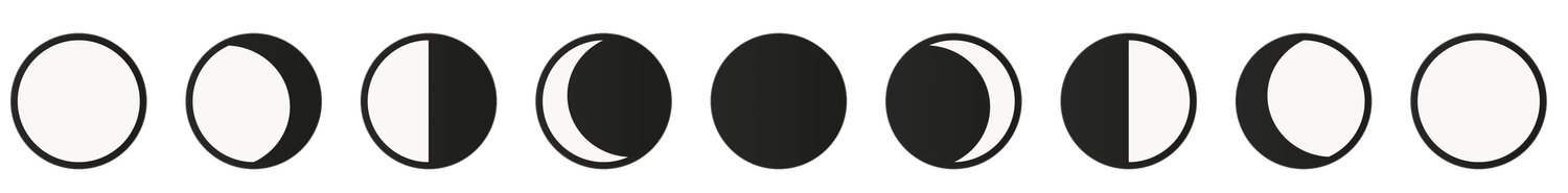 The Moon in Astrology - What Does My Moon Sign Mean? — HERETIC ASTROLOGER