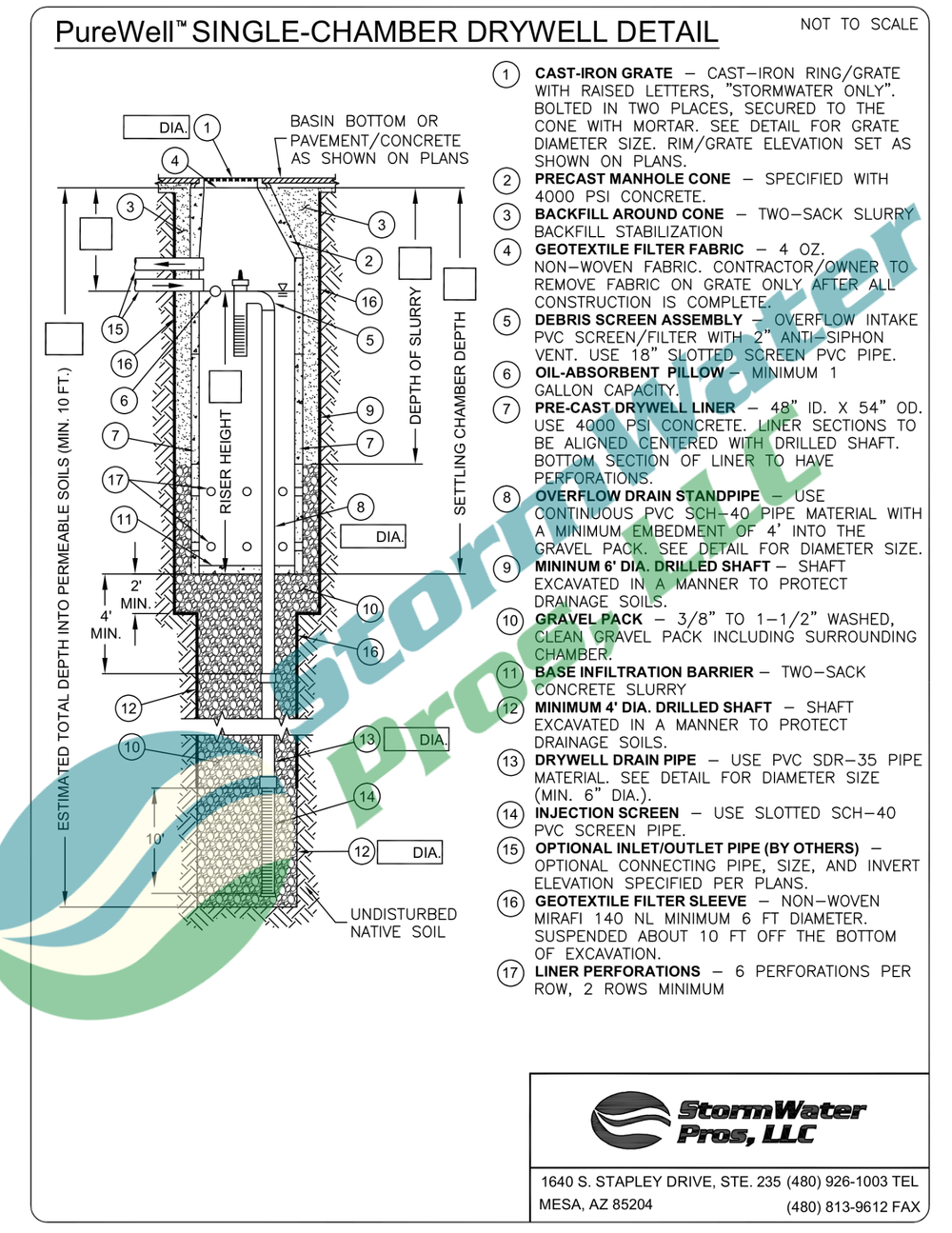 PureWell™ Drywell Systems CA | Stormwaterprosllc.com — StormWater Pros