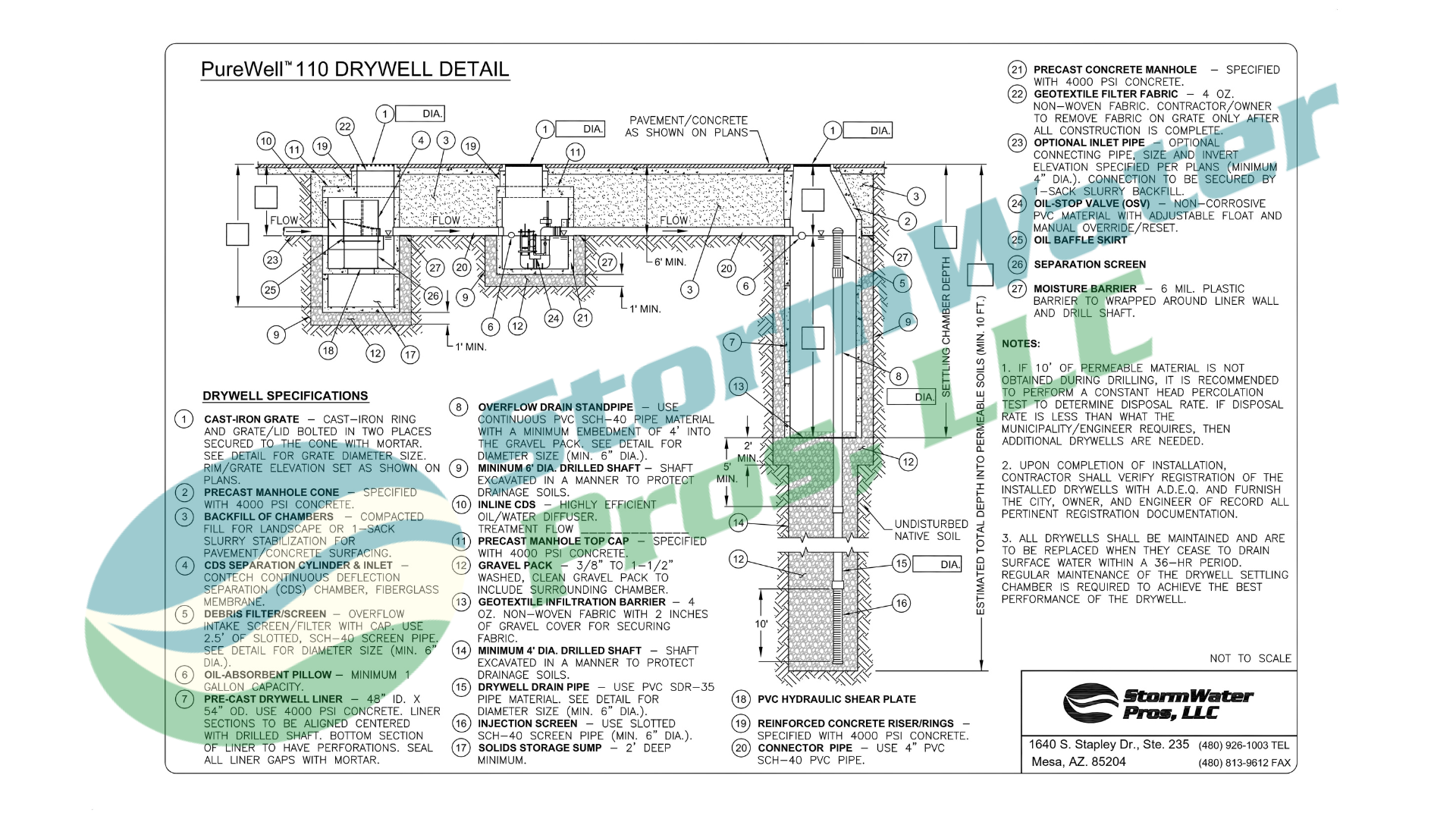 PureWell™ Drywell Systems | Stormwaterprosllc.com — StormWater Pros