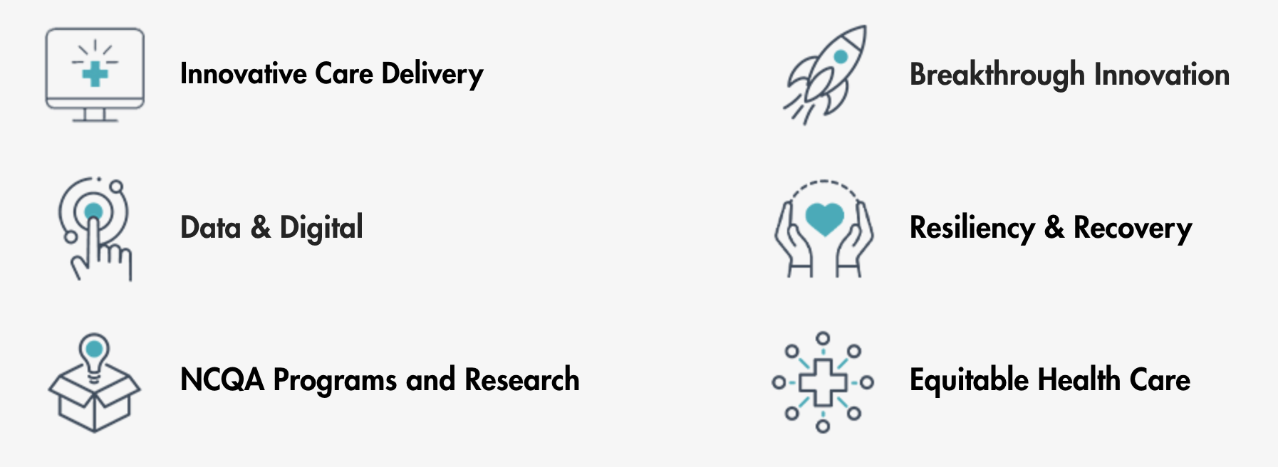 NCQA Health Innovation Summit — SmartRise Health