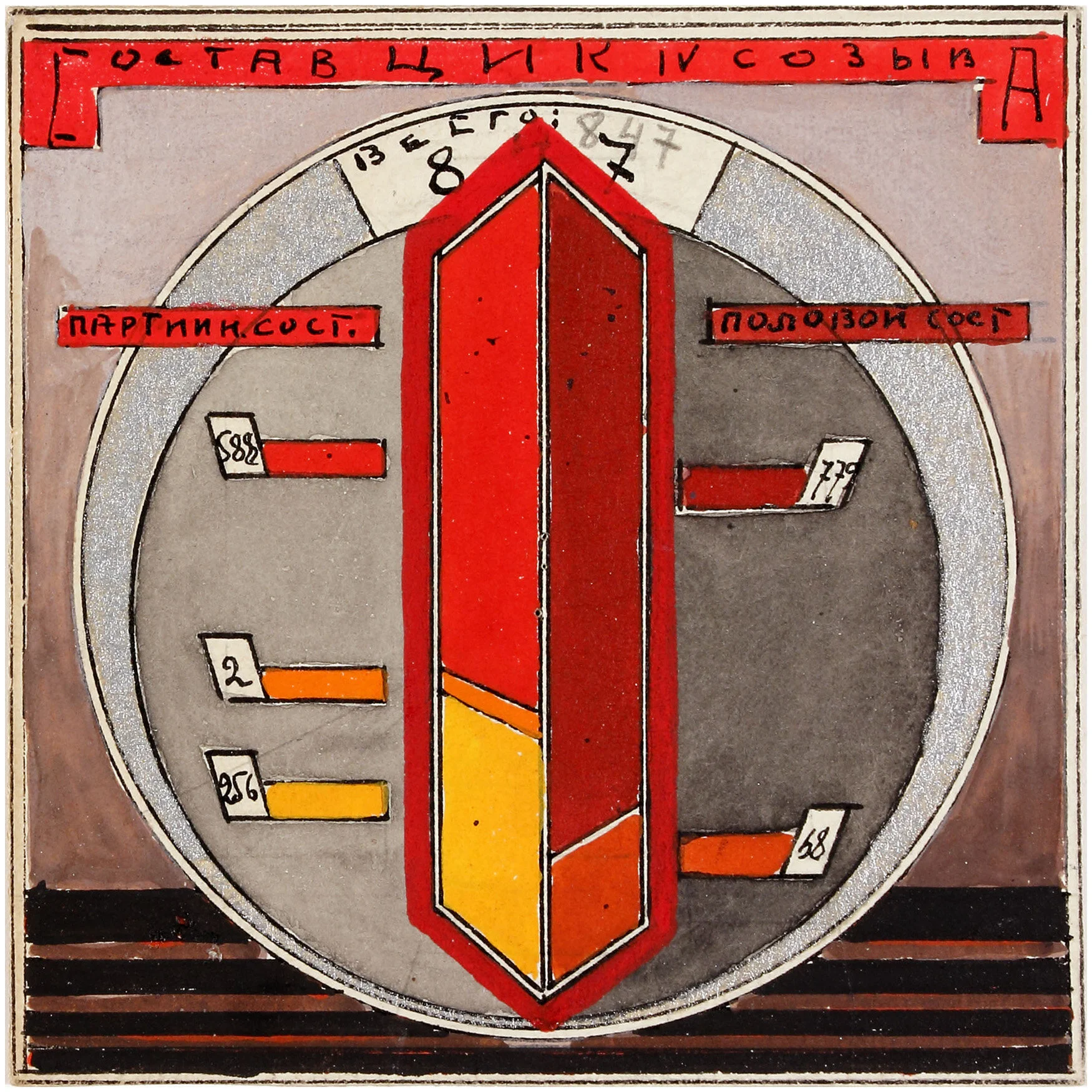 Elena Semenova — Merrill C. Berman Collection