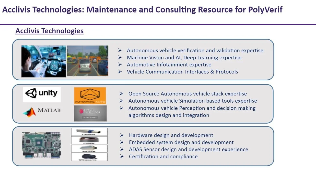 PolyVerif Services — Autonomous Vehicle Verification Consortium