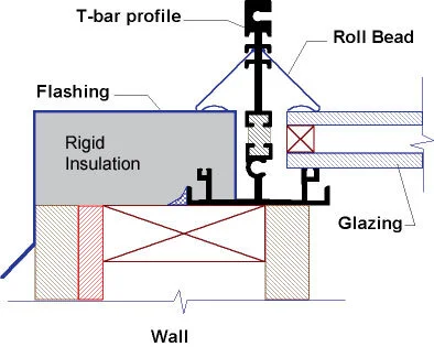 T-bar System — Whistler Glass Ltd | Whistler BC | Leading Designer and ...