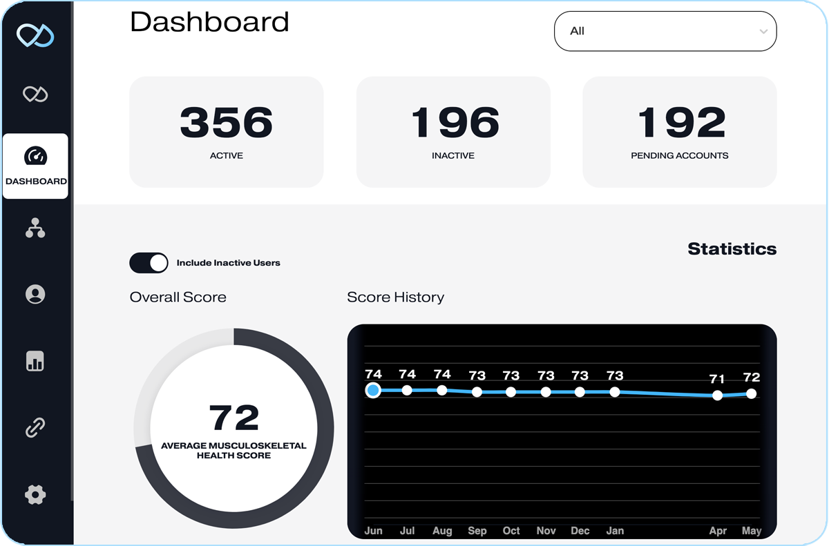 Wellness Platform — Symmio