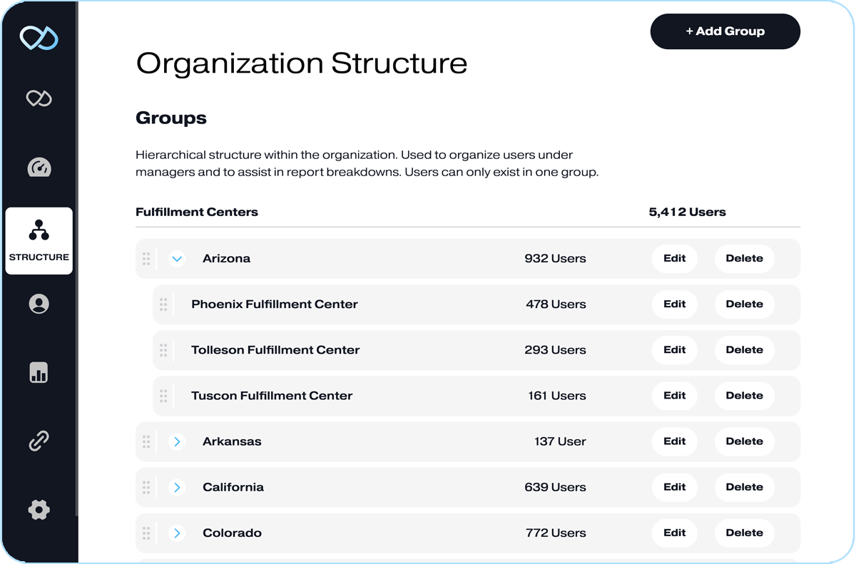 Wellness Platform — Symmio