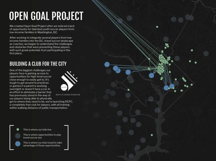 Our History — District of Columbia Football Club