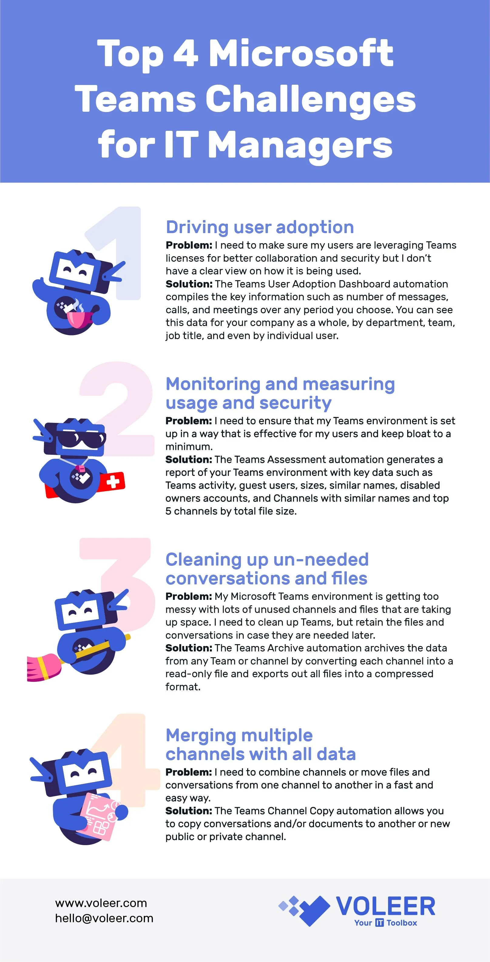 4 Common Microsoft Teams Challenges and How Voleer Helps — Voleer