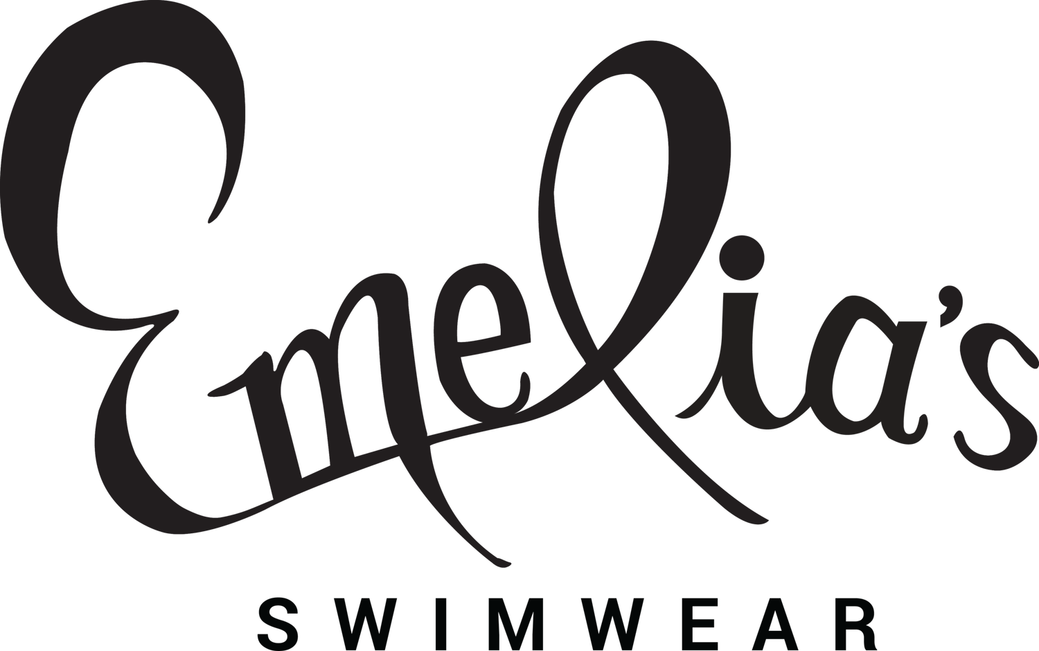 FAQ Emelia s Swimwear Eco Conscious Canadian Made faq-emelia-s-swimwear-eco-conscious-canadian-made