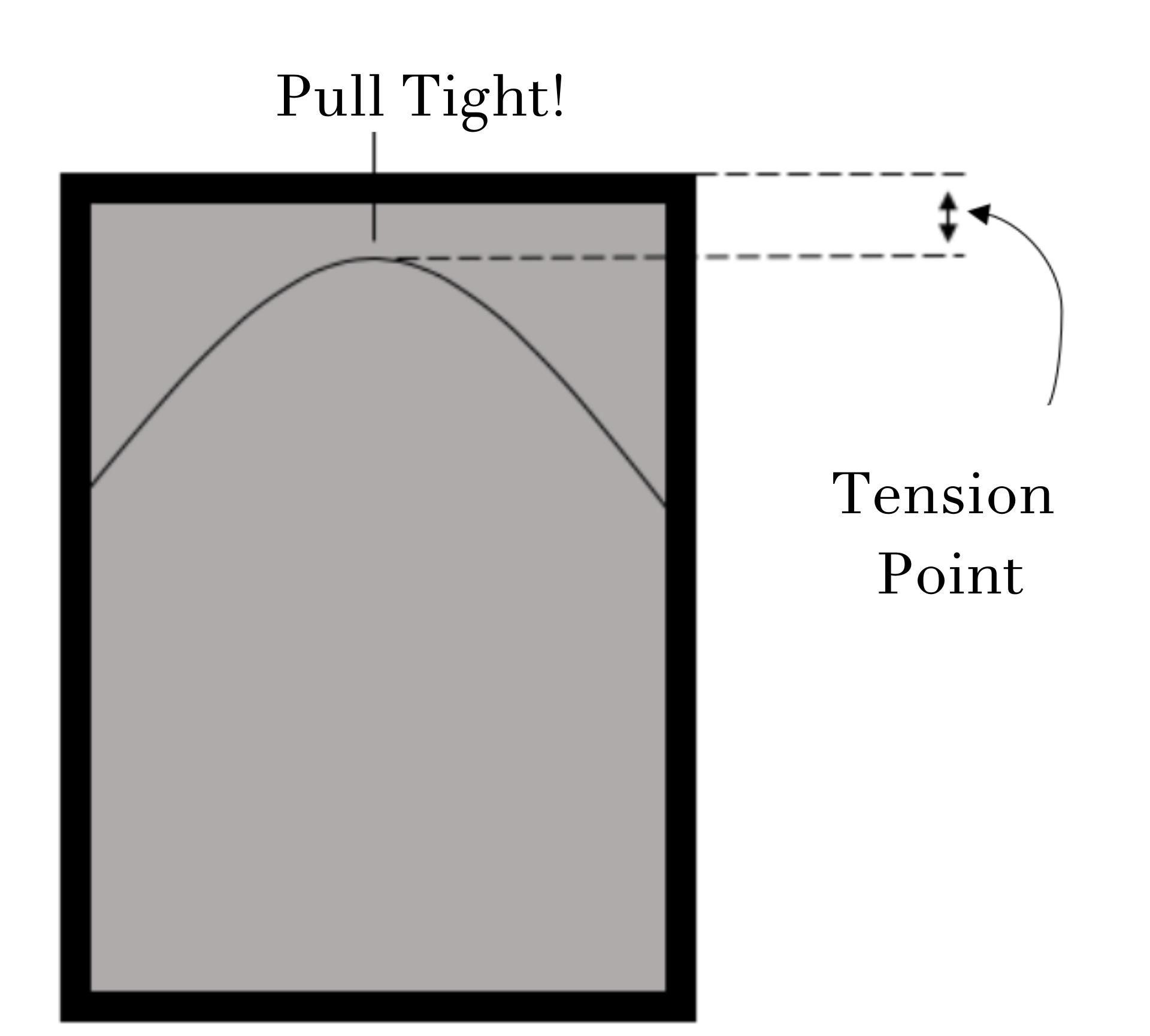 How To Hang Artwork Like A Pro — The Little Styling Co.