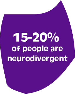 Program for Inclusion and Neurodiversity Education