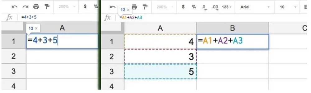 Cara Membuat Laporan Keuangan dengan Spreadsheet — Bibit | Artikel ...