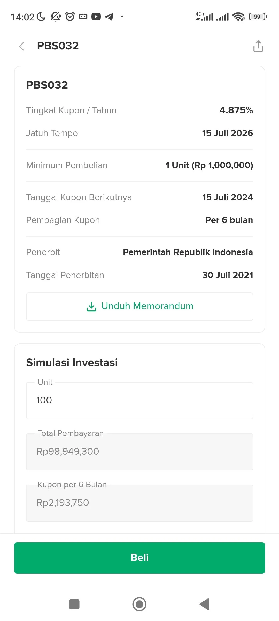 Berapa Kupon Tetap PBS032? Ini Update Terbarunya! — Bibit | Artikel ...
